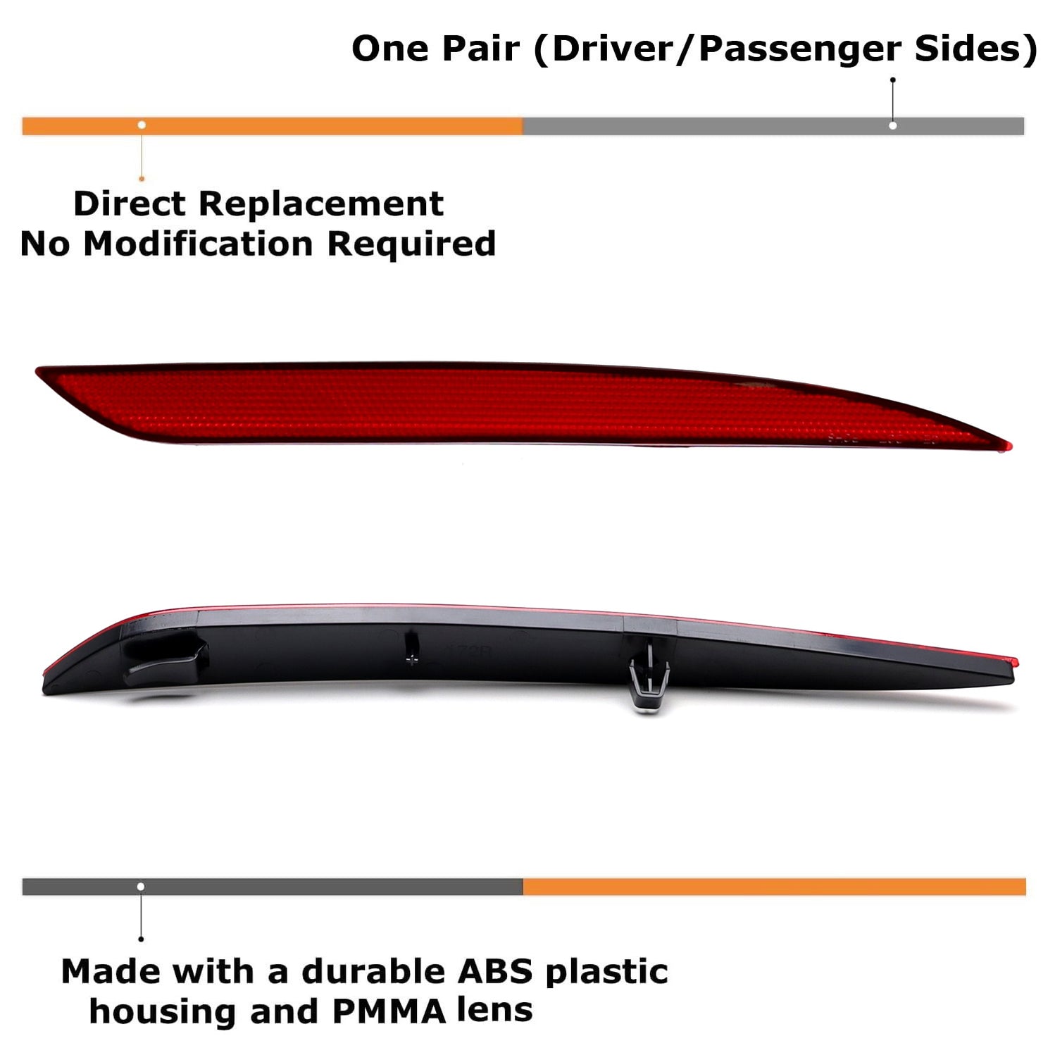 OE-Spec Red Lens Rear Bumper Reflector Replacements For Tesla 2020-202 ...