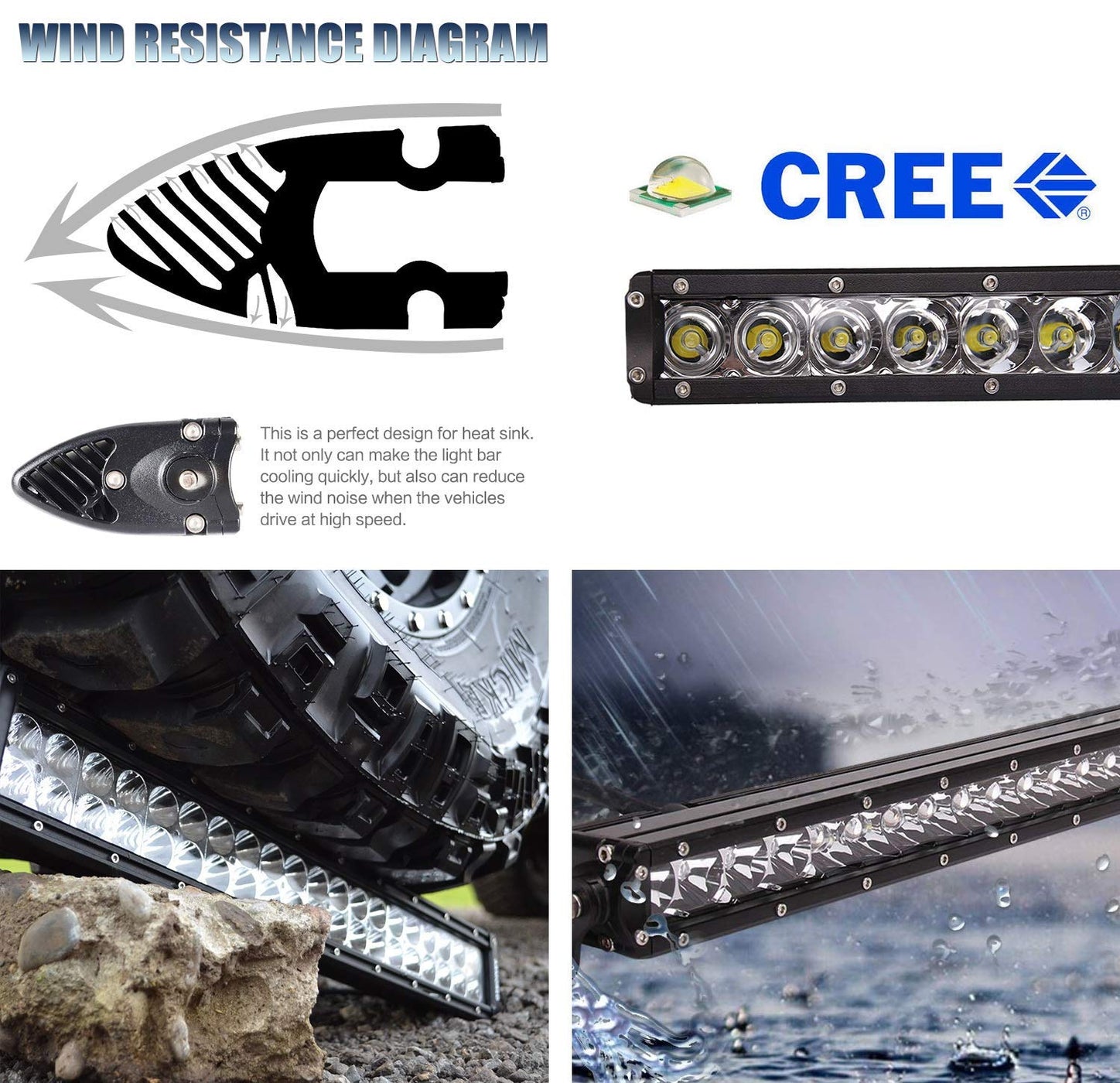 Lower Bumper Mount LED Light Bar w/ Bracket, Wiring For 11-18 Dodge RA ...