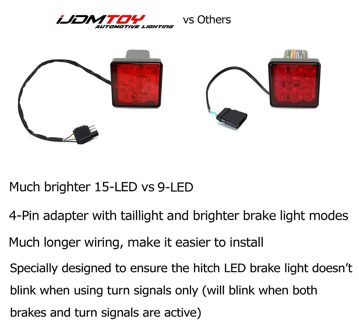 Red Lens 15-LED Tow Hitch Receiver Strobe Brake Light For Truck SUV 2 ...